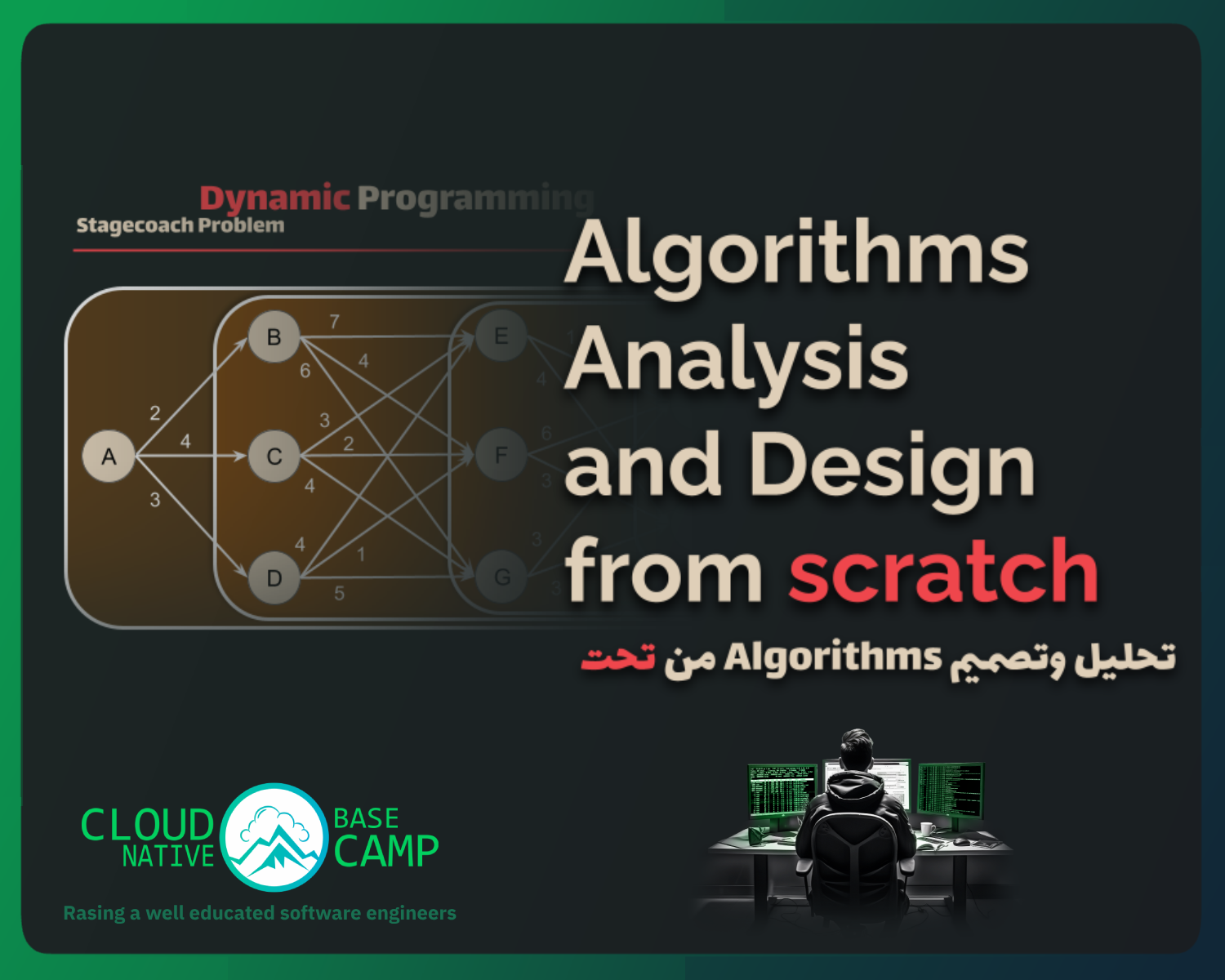 Cloud Native Base Camp – Online Courses for Software Developers and ...