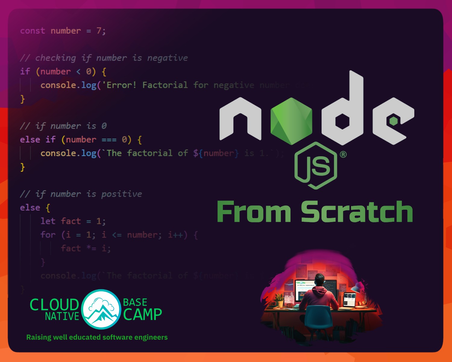 Cloud Native Base Camp – Online Courses for Software Developers and ...